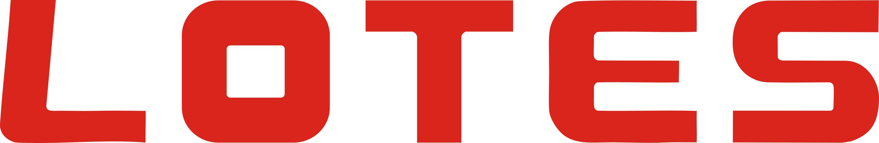 LOTES Co., Ltd. - HDMI Forum